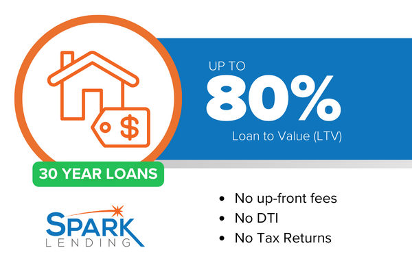 30 Year Loans Spark Lending